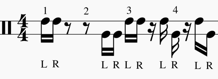 40 Bongo Drum Patterns: Martillo, Rock, R&B, Swing, Bachata, Funk ...