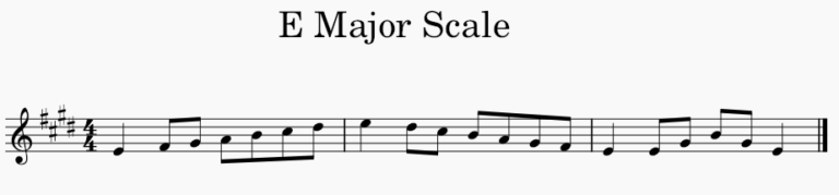 Scale Diagrams For the 12 Major Scales Of A Trumpet – Sound Adventurer ...
